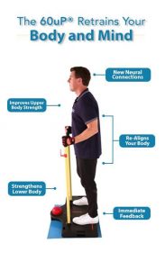 60up Balance Board Reviews 2020 | Really WORKS? - cheaperks.com